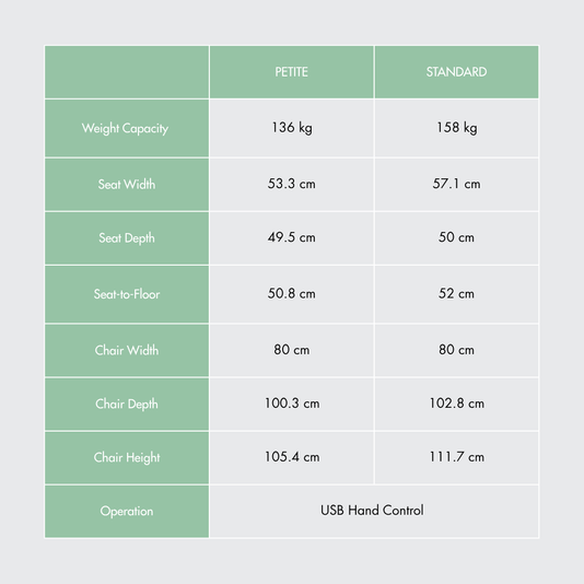 Pinnacle – Theorem